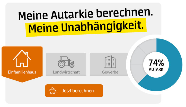 Autarkierechner - schlau-pv